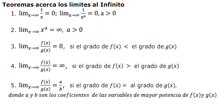 Limites Al Infinito Tarea Límites Infinitos Y AL Infinito TAREA
